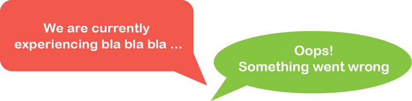 An Easy Way to Resolving Any Support Ticket | Customer Happiness Blog