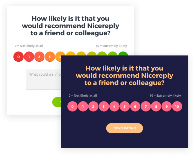 18 Survey Questions to Ask for Customer Feedback