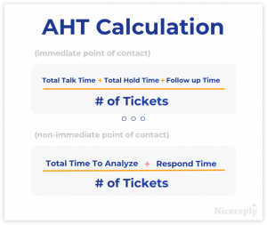 5 Ways to Reduce Average Handle Time Without Sacrificing Quality