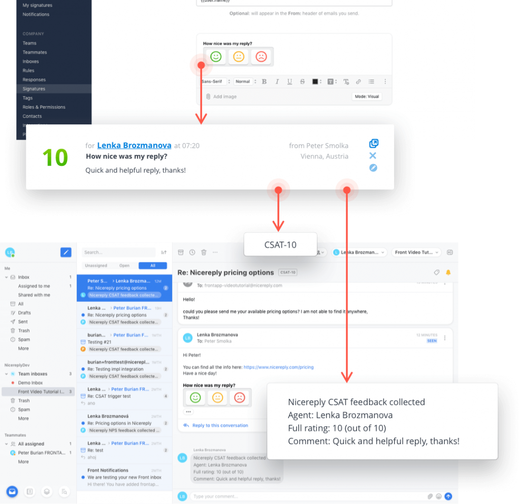 8 Best Front Integrations To Provide Better Support