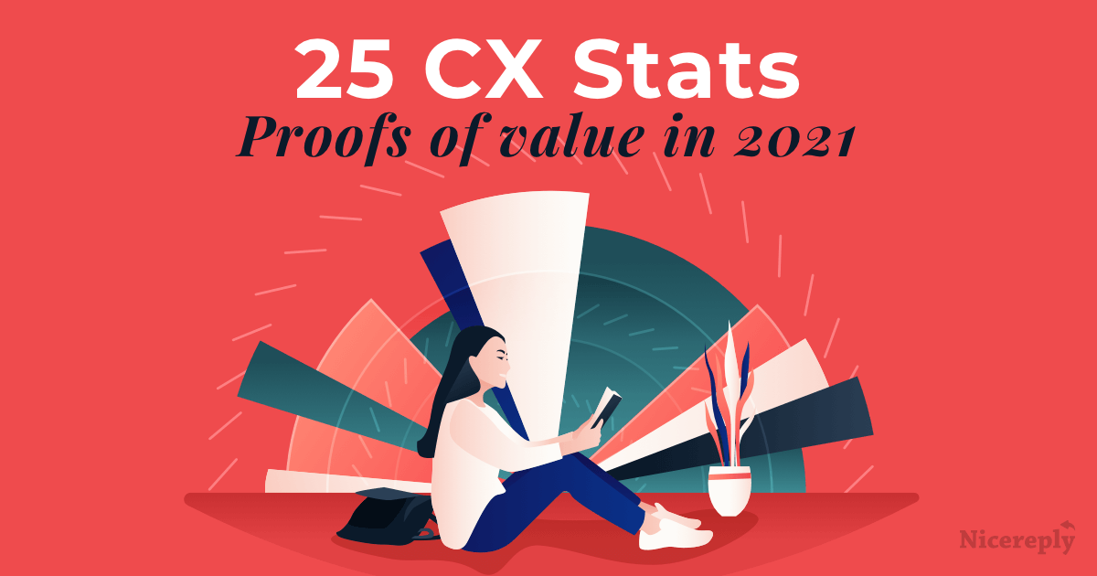 25 Stats that Prove the Value of CX