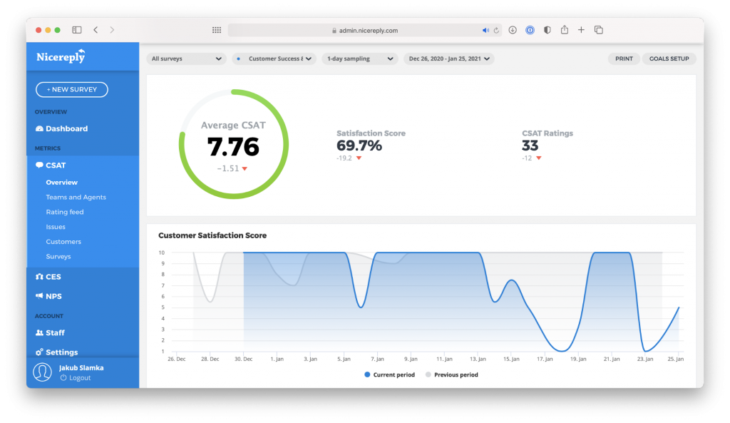 How to Work with Customer Satisfaction Data Using Front and Nicereply