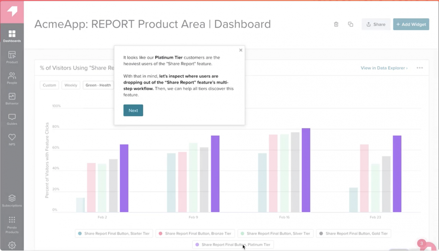 Why Support Teams need Contextual Data (and how to make it happen)
