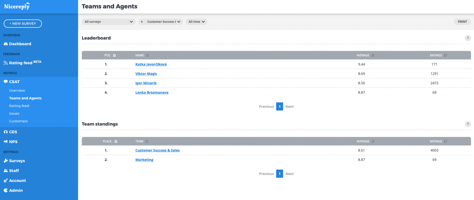 Pros and Cons of Using the Built-in Front CSAT Solution