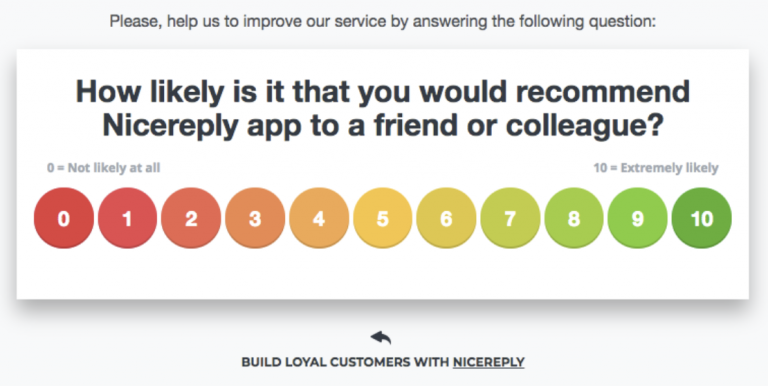 6 Useful Reach-Out Email Templates For Proactive Customer Service