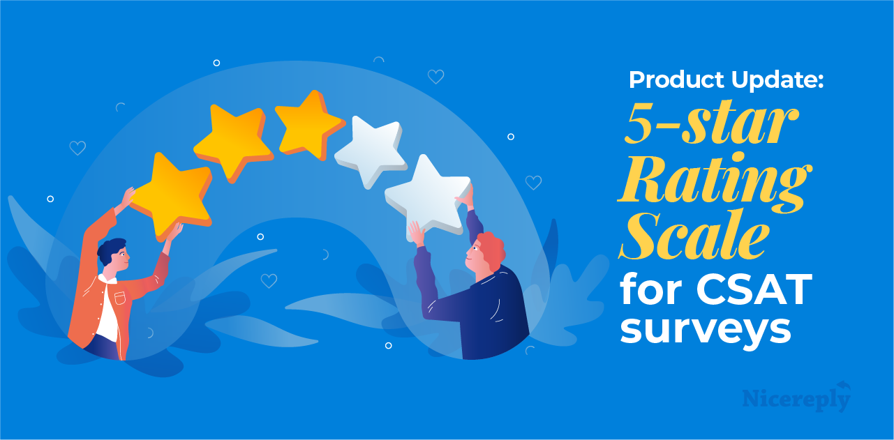 Product Rating Scale