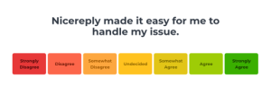 Customer Satisfaction Survey: 13 Essential Questions [ With Templates ...