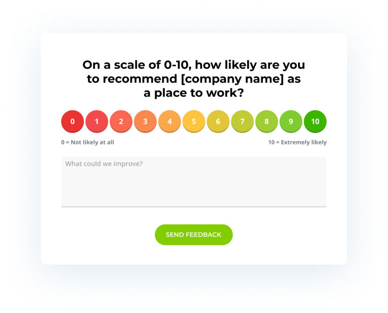 29 NPS Survey Question Examples [+ Free Templates]