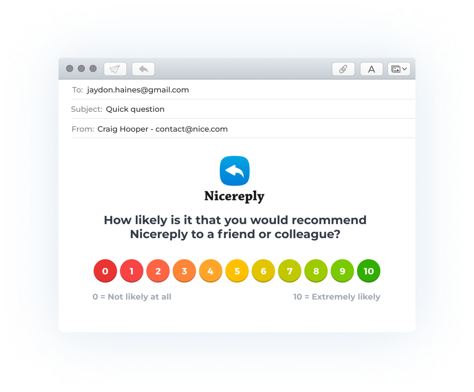 29 NPS Survey Question Examples [+ Free Templates]