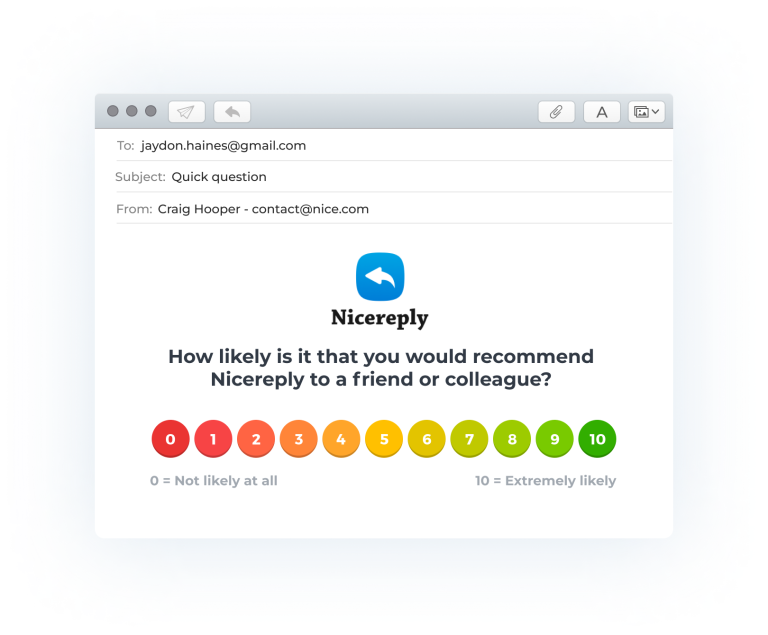 29 NPS Survey Question Examples [+ Free Templates]