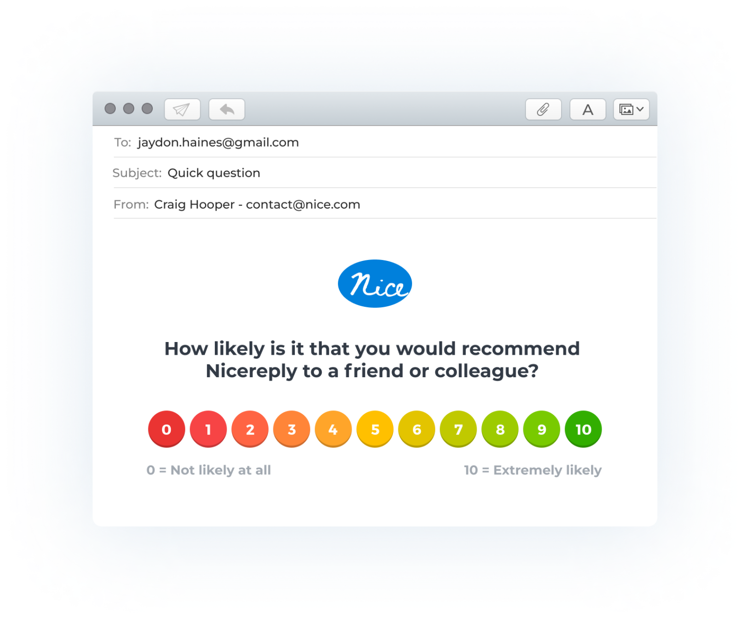 What is CSAT? Customer Satisfaction Score Definition & Measurement