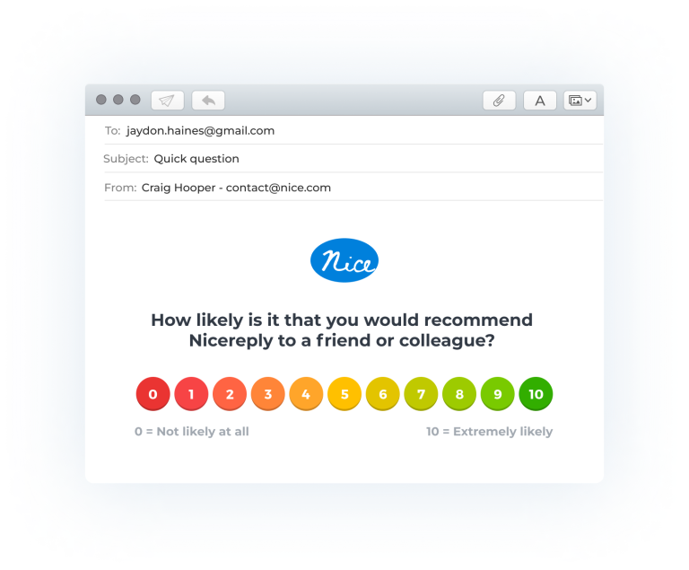 What is CSAT? Customer Satisfaction Score Definition & Measurement