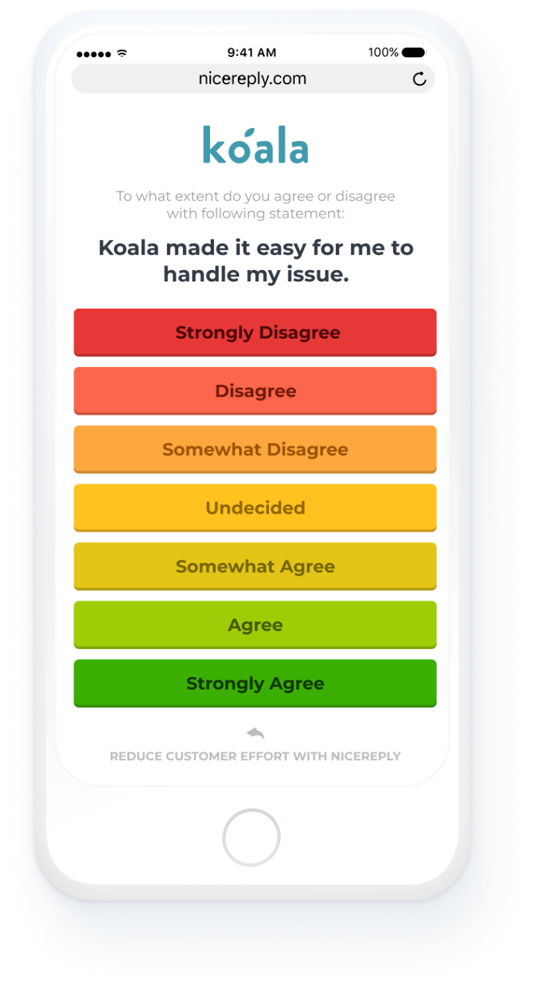 What is CSAT? Customer Satisfaction Score Definition & Measurement