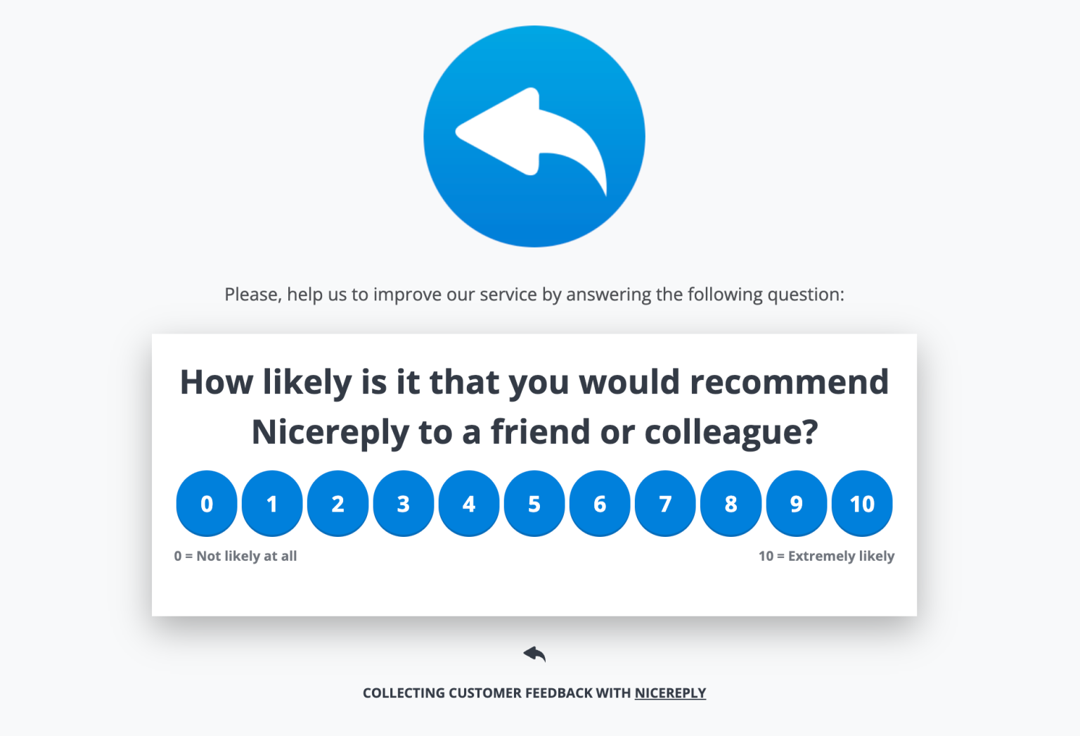 29 NPS Survey Question Examples [+ Free Templates]