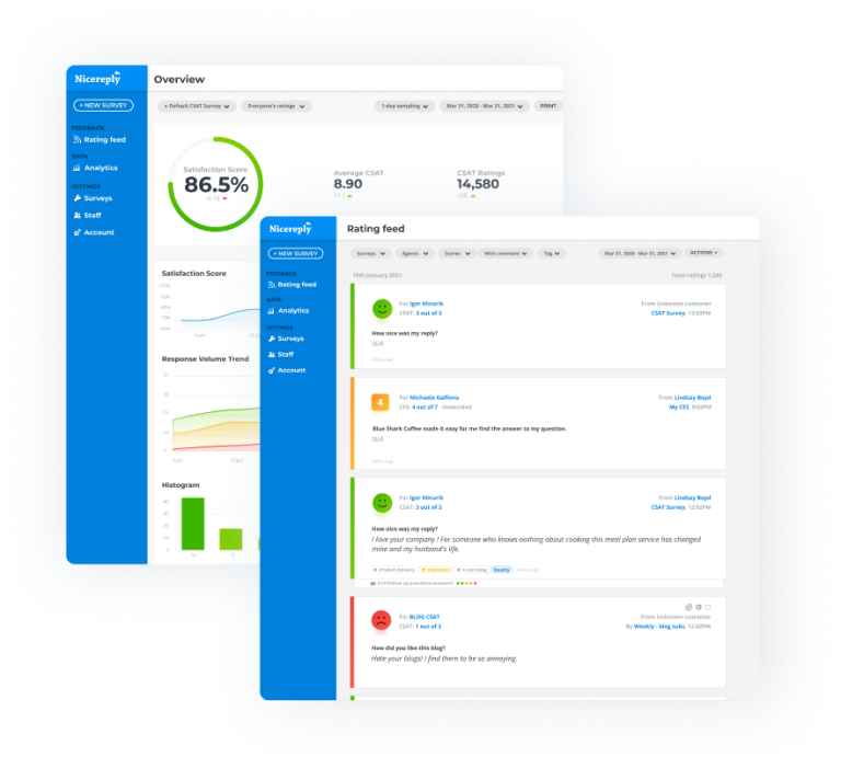 What is CSAT? Customer Satisfaction Score Definition & Measurement