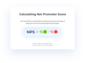 29 NPS Survey Question Examples [+ Free Templates]