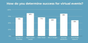 Leading Question Examples: What Are Their Role in Surveys