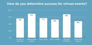 Leading Question Examples: What Are Their Role in Surveys