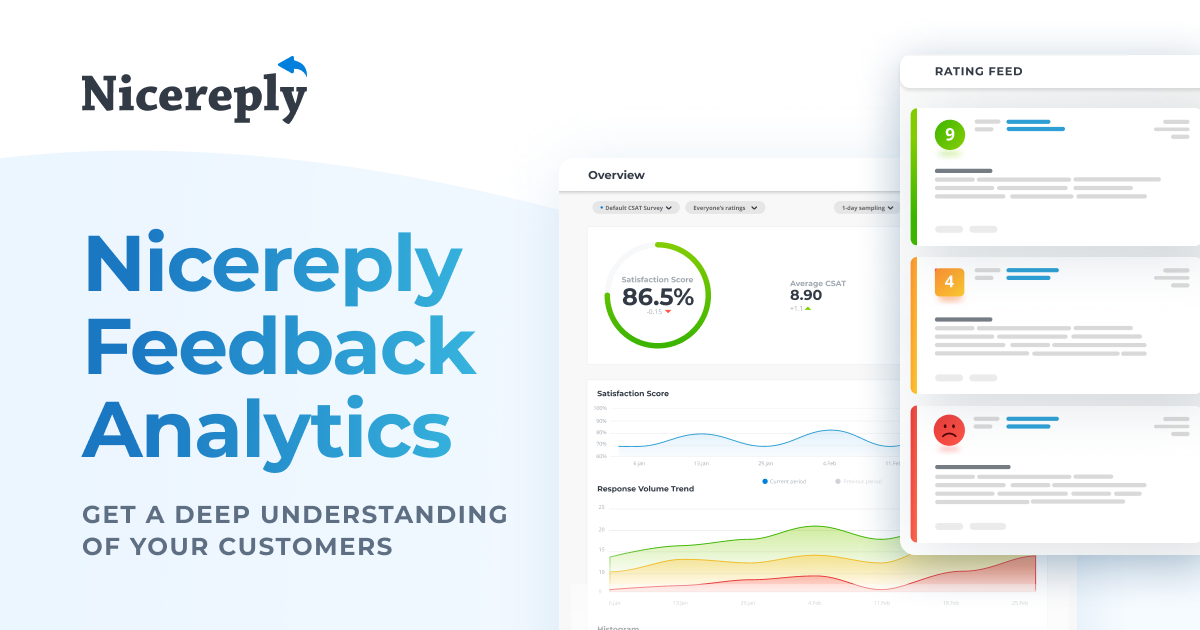 Understand your customers | Nicereply Analytics